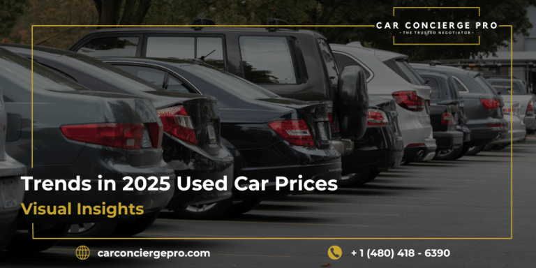 Trends in 2025 Used Car Prices: Visual Insights - Car Concierge Pro